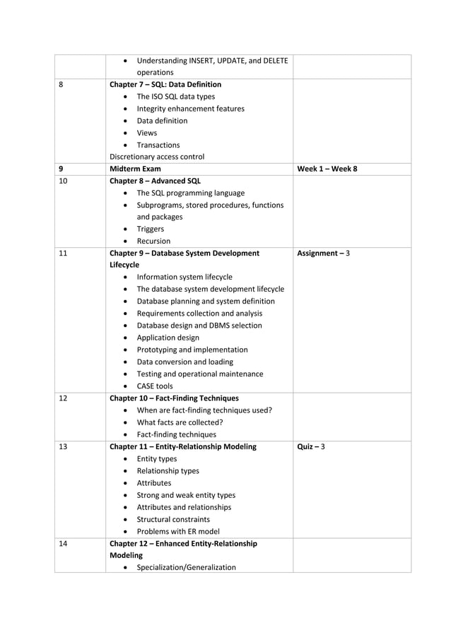 CS3270 – Database Systems Course Outline | PDF | Databases | Computer Software and Applications