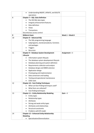 CS3270 – Database Systems Course Outline | PDF