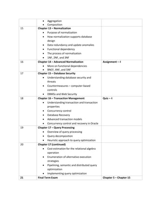 CS3270 – Database Systems Course Outline | PDF