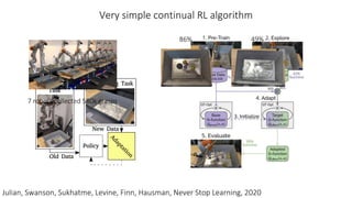 cs330_2021_lifelong_learning.pdf