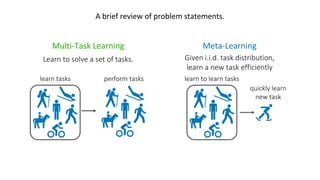 cs330_2021_lifelong_learning.pdf