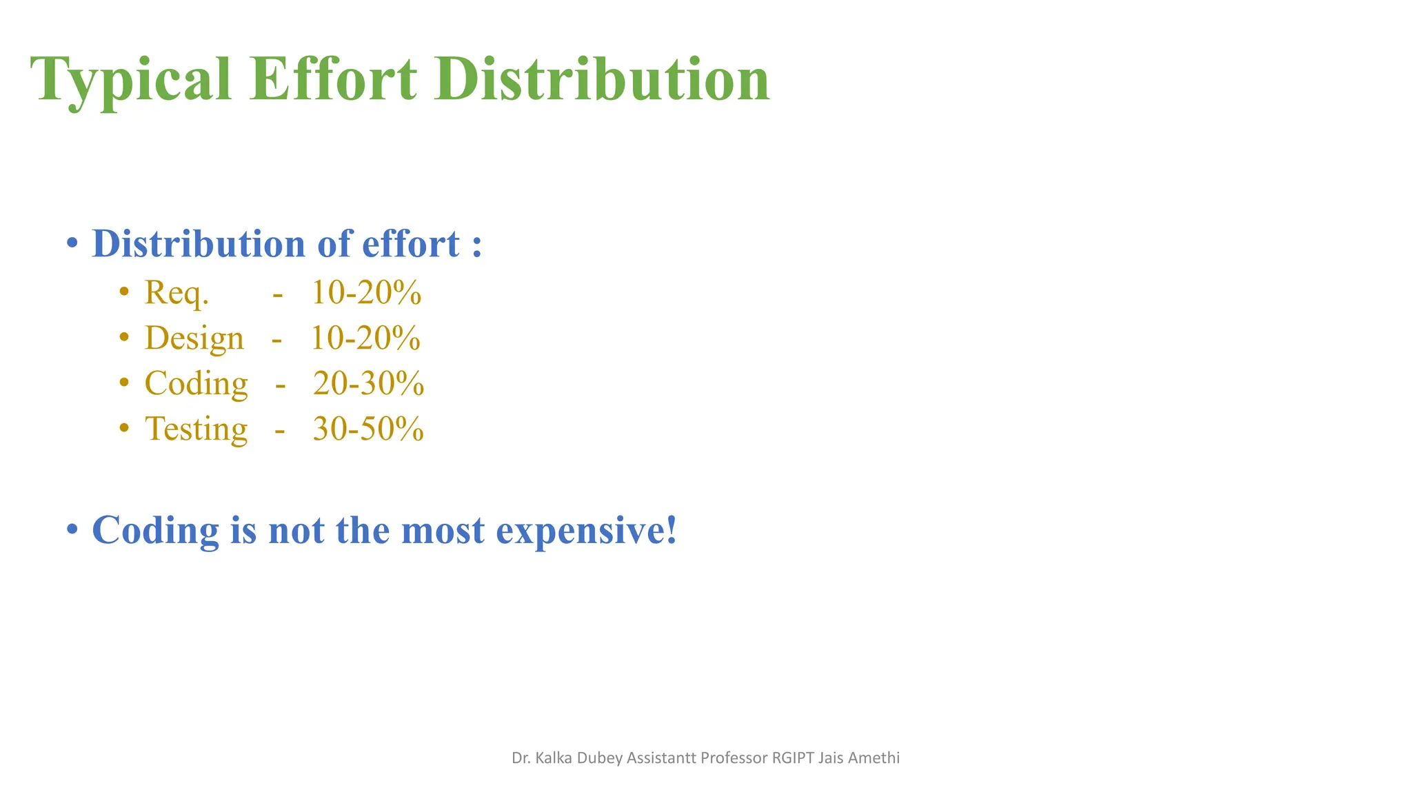 Introduction of Software Engineering unit-1 | PPT