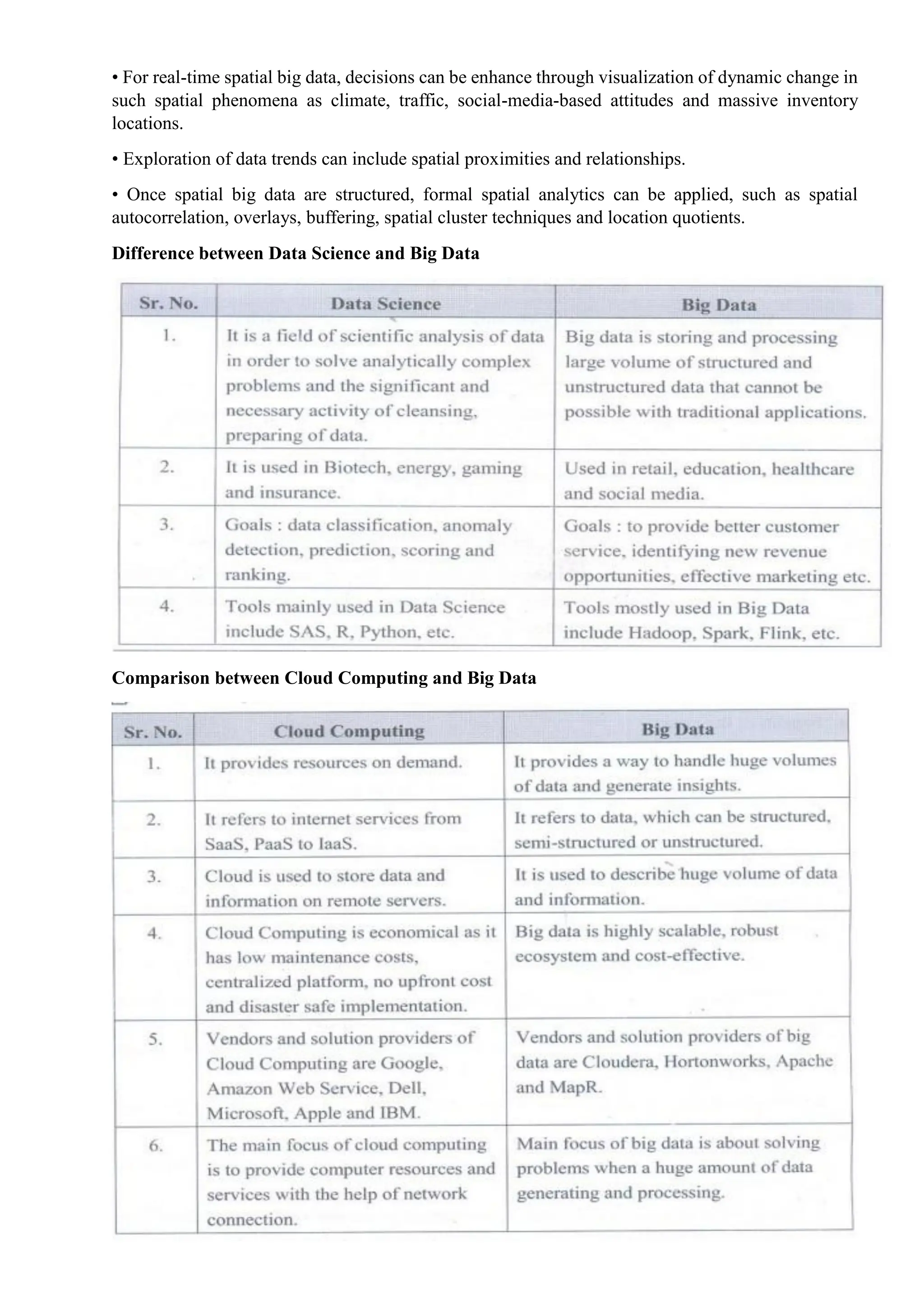 Cs3352 Foundations Of Data Science Notespdf Databases Computer