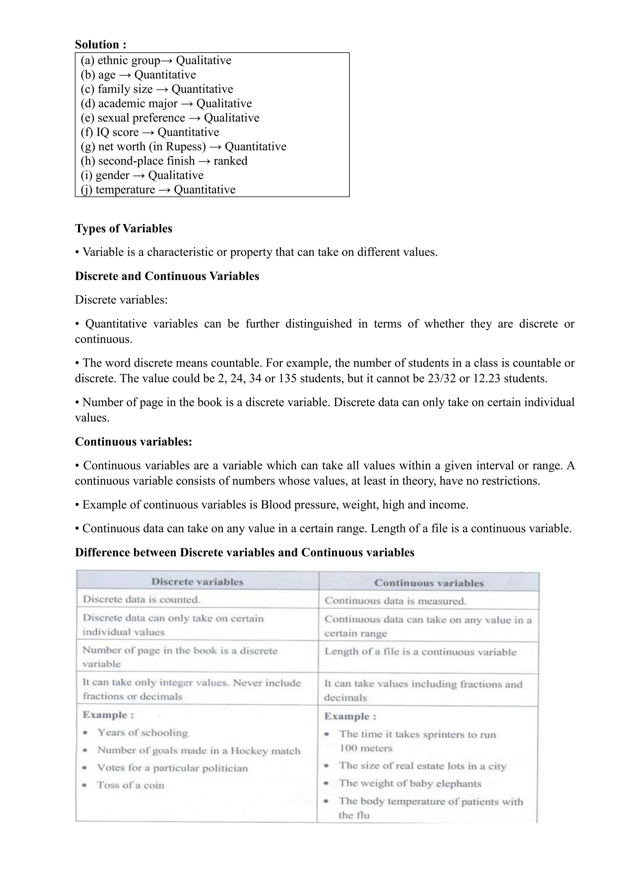 Cs3352 Foundations Of Data Science Notespdf 2920