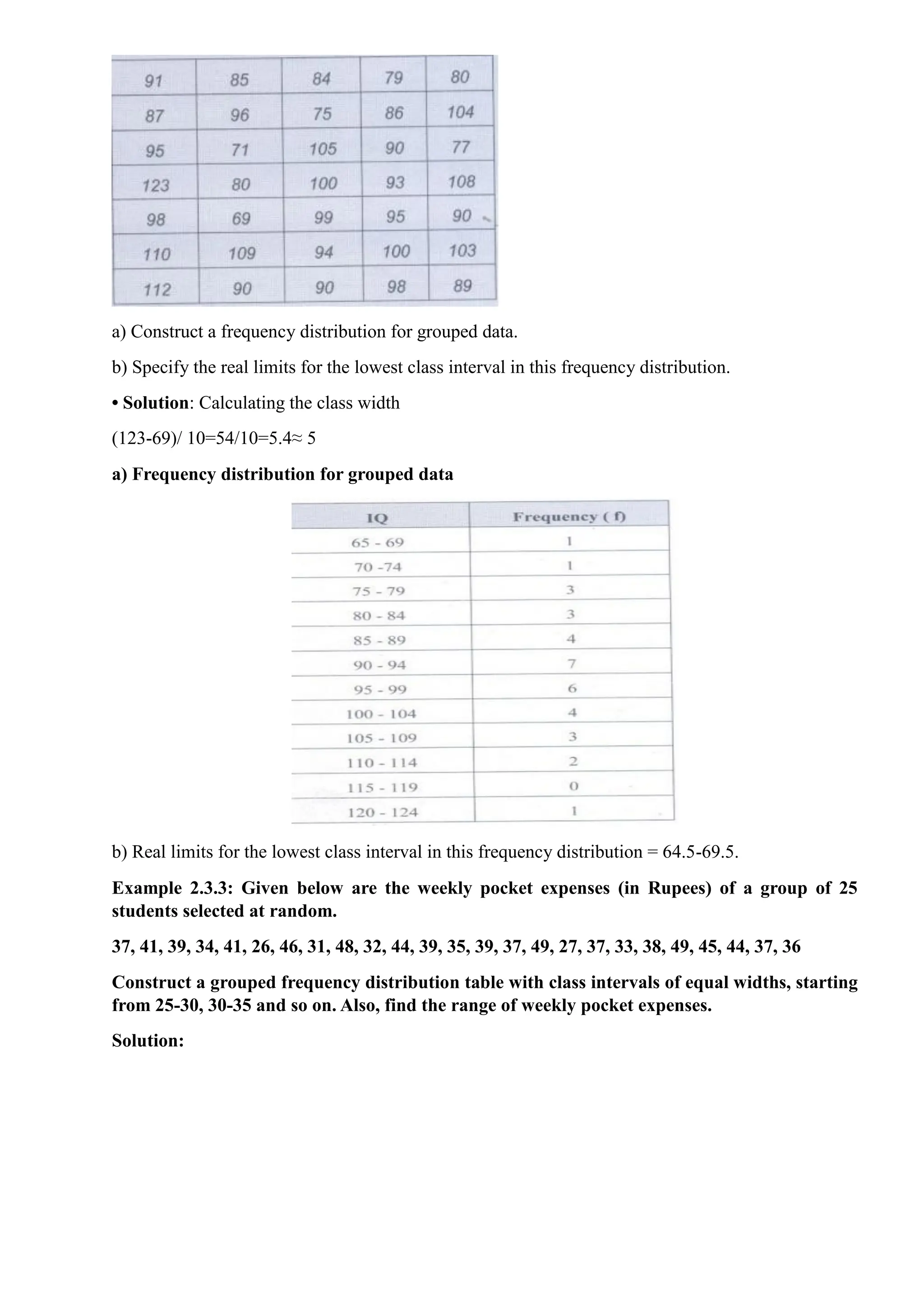 CS3352-Foundations of Data Science Notes.pdf