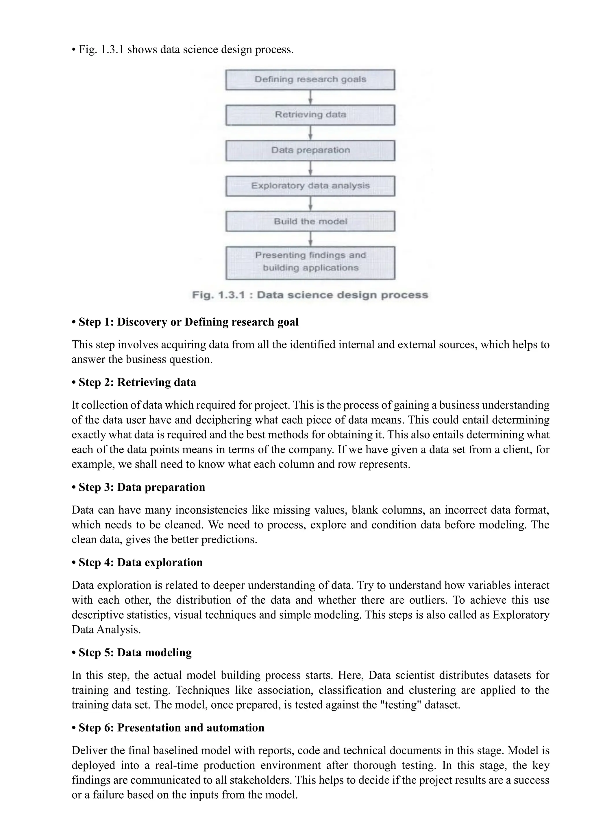 Cs3352 Foundations Of Data Science Notespdf Databases Computer