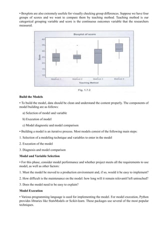 CS3352-Foundations of Data Science Notes.pdf