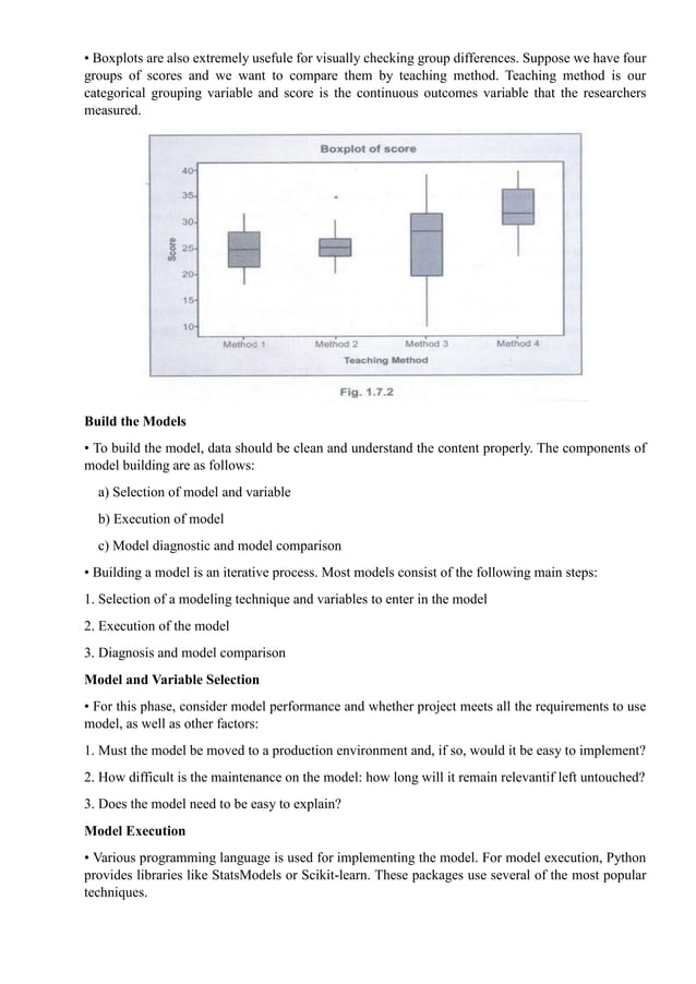Cs3352 Foundations Of Data Science Notespdf Databases Computer Software And Applications