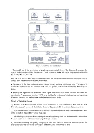 CS3352-Foundations of Data Science Notes.pdf