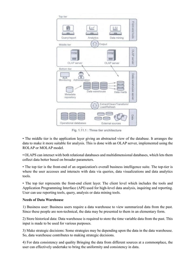 CS3352-Foundations of Data Science Notes.pdf | Databases | Computer ...