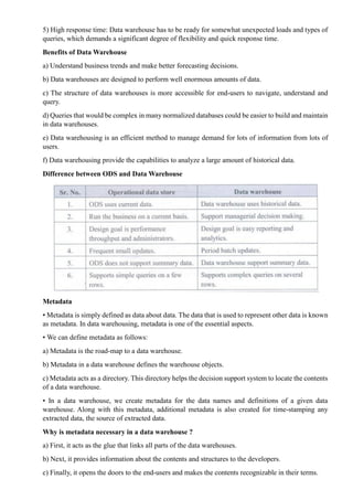 CS3352-Foundations of Data Science Notes.pdf