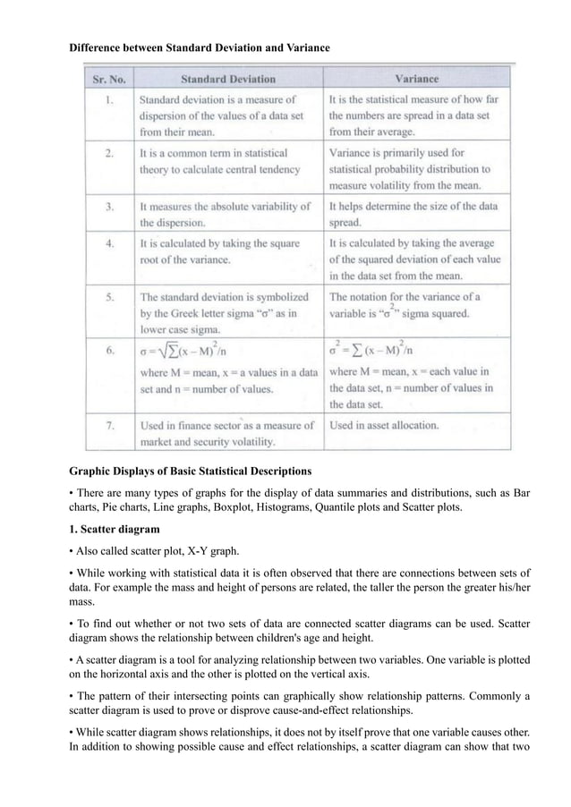 Cs3352 Foundations Of Data Science Notespdf Databases Computer Software And Applications