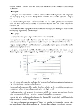 CS3352-Foundations of Data Science Notes.pdf