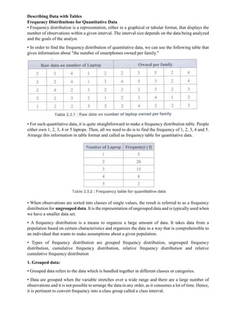 CS3352-Foundations of Data Science Notes.pdf