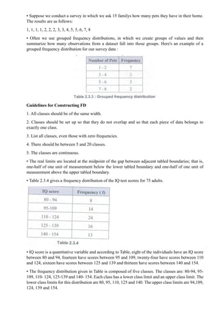 CS3352-Foundations of Data Science Notes.pdf