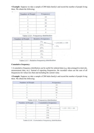 CS3352-Foundations of Data Science Notes.pdf