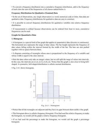 CS3352-Foundations of Data Science Notes.pdf