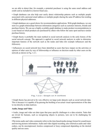 CS3352-Foundations of Data Science Notes.pdf