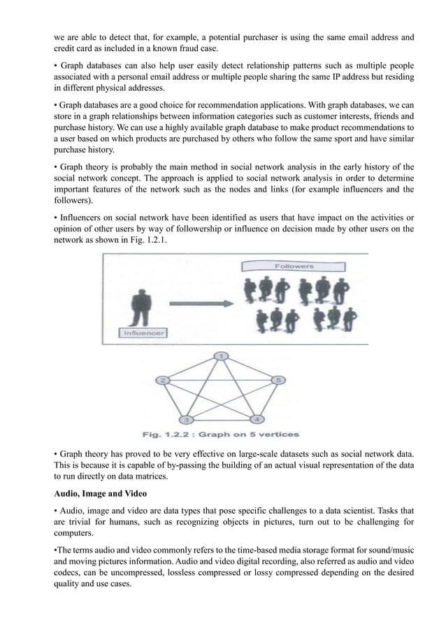 CS3352-Foundations of Data Science Notes.pdf | Databases | Computer ...
