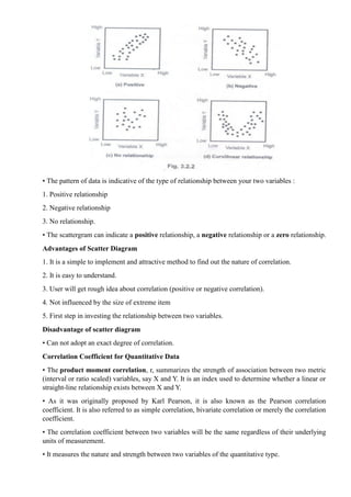 CS3352-Foundations of Data Science Notes.pdf