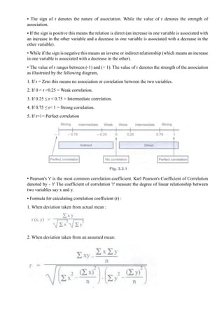 CS3352-Foundations of Data Science Notes.pdf