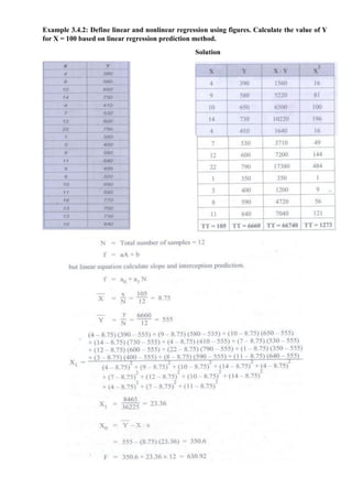 CS3352-Foundations of Data Science Notes.pdf