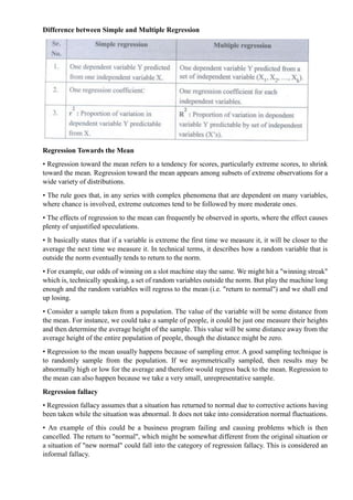 CS3352-Foundations of Data Science Notes.pdf