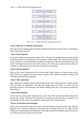 CS3352-Foundations of Data Science Notes.pdf
