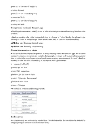 CS3352-Foundations of Data Science Notes.pdf