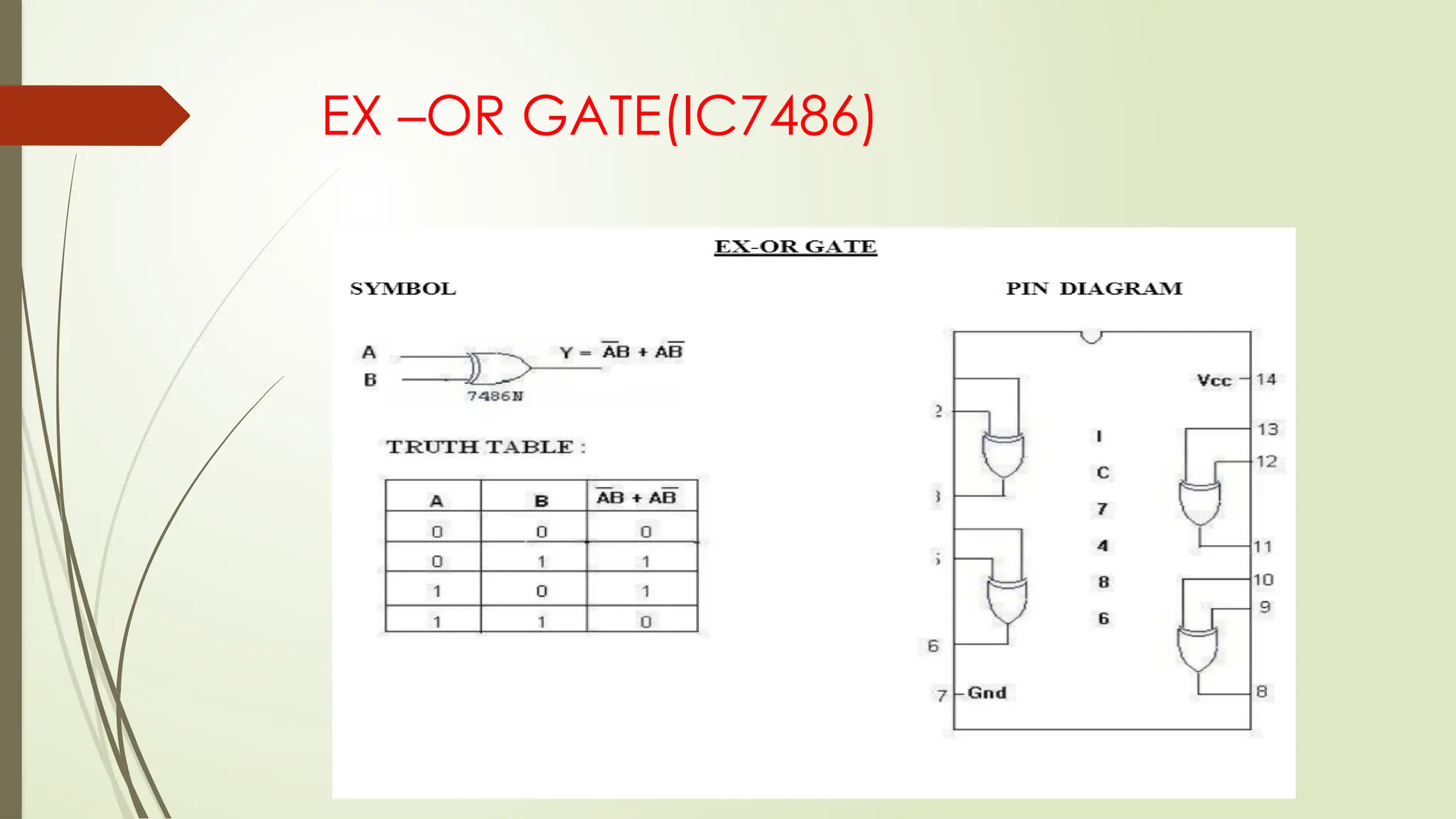 Cs3351 Digital Principles And Computer Organization Pptx Computing Technology And Computing