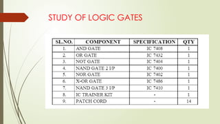 CS3351 digital principles and computer organization | PPTX | Computing | Technology & Computing