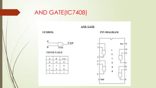 CS3351 digital principles and computer organization | PPTX