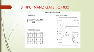 CS3351 digital principles and computer organization | PPTX