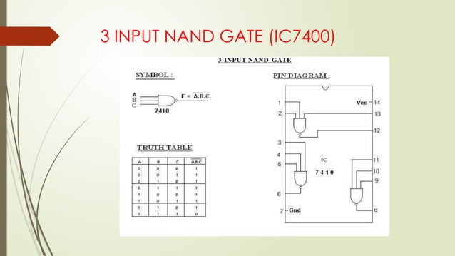 CS3351 digital principles and computer organization | PPTX