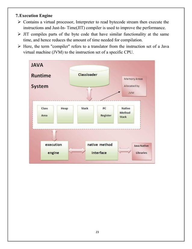 Cs3391 Oop Unit I Notes Finalpdf Programming Languages Computing