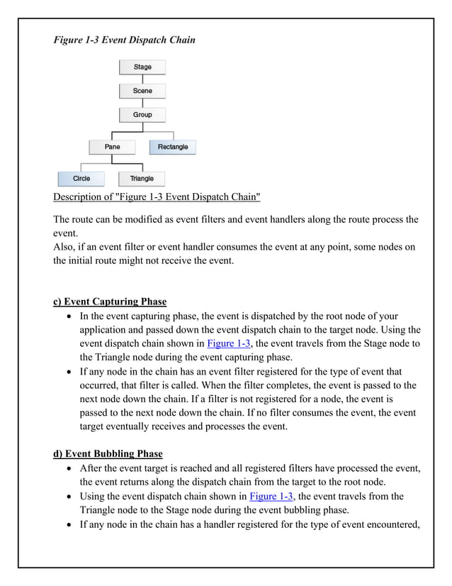 CS3391 -OOP -UNIT – V NOTES FINAL.pdf