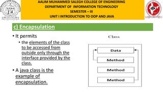 CS3391 OOP UT-I T3 FEATURES OF OBJECT ORIENTED PROGRAMMING | PPT