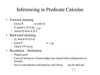 cs344-lect11-resolution-robotic-knowledge-representation-29jan08.ppt