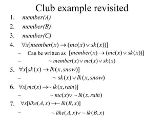 cs344-lect11-resolution-robotic-knowledge-representation-29jan08.ppt