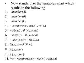 cs344-lect11-resolution-robotic-knowledge-representation-29jan08.ppt