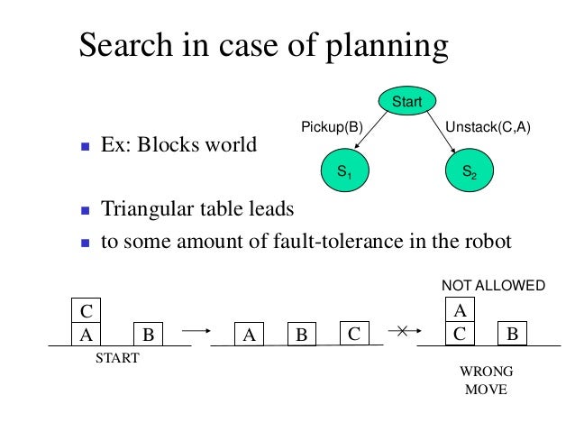 cs344-lect17-robotic-planning-25feb08.ppt