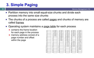 CS345 16 - Ch07 Memory management 1.pptx