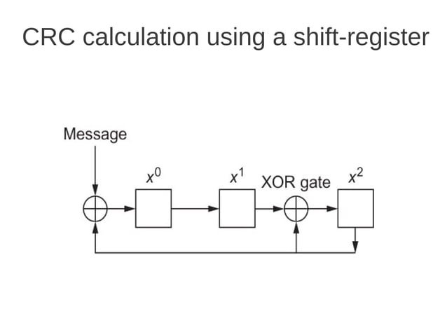 Cs348 lec8-error detection-2011 | PPT