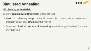 CS3491-Unit-1 Simulated Annealing.pptx