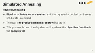 CS3491-Unit-1 Simulated Annealing.pptx