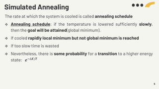 CS3491-Unit-1 Simulated Annealing.pptx