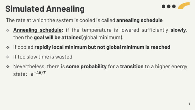 CS3491-Unit-1 Simulated Annealing.pptx
