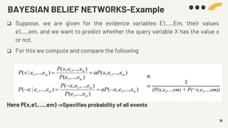 CS3491-Unit-2 BBN.pptx