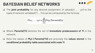 CS3491-Unit-2 BBN.pptx