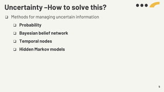 CS3491-Unit-2 Uncertainty.pptx